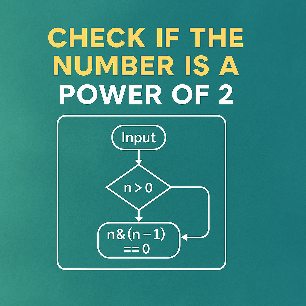 Check if a Positive Integer is a power of 2 Without Using any Branching ...
